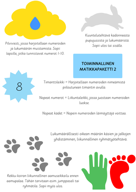 Etusivu – Taikanorppa