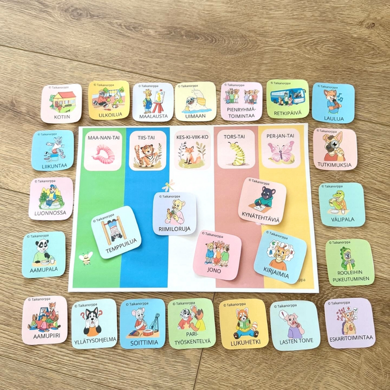 Toiminnanohjauskortit ja lempeä kuvatuki arkeen | Taikanorppa