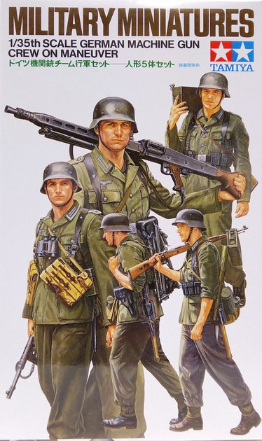 German Machine Gun Crew on Maneuver, pienoismalli, rakennussarja - Mallisto