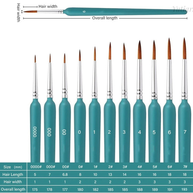 HB005 Brush Set 11 Brushes, Sizes 000, 000, 00, 0, 1, 2, 3, 4, 5, 6, 7