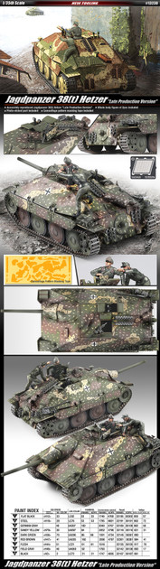 Jagdpanzer 38(t) HETZER "LATE VERSION" – Manse Models