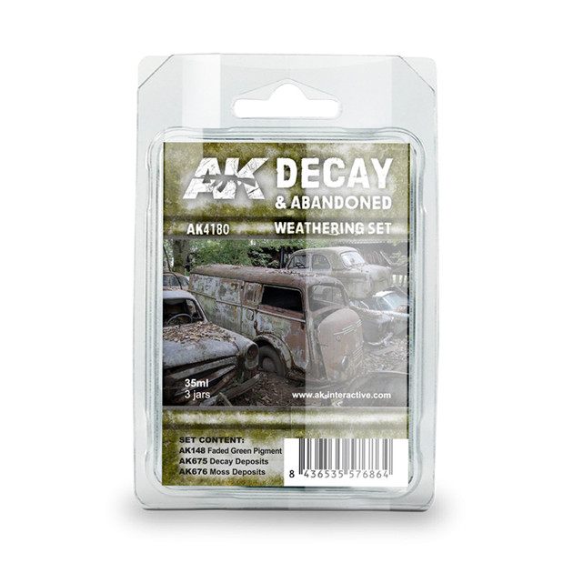 DECAY & ABANDONED WEATHERING SET – Manse Models