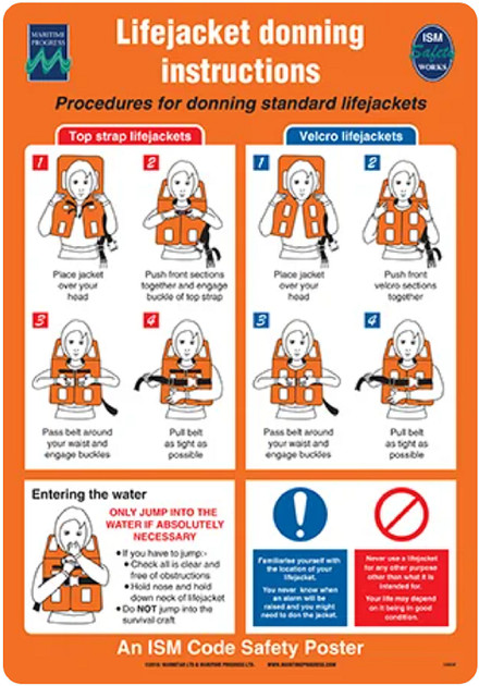 Lifejacket donning instructions , 051730 - IMOMERKIT