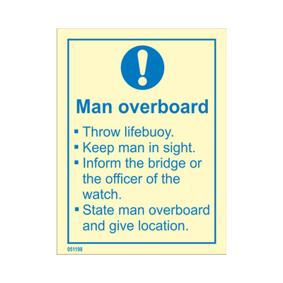 Man overboard - Evacuation Instruction - Imo signs - Imomerkit.fi ...