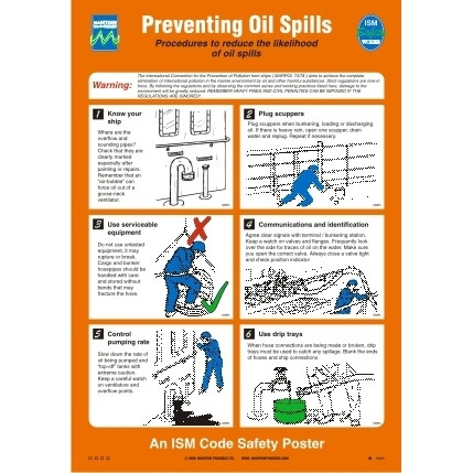 Preventing Oil Spills - Safety awareness and training posters - Imo ...