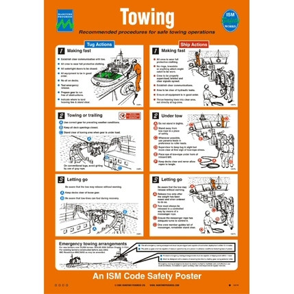 Towing - Safety awareness and training posters - Imo signs - Imomerkit ...