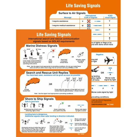 Life Saving Signals SOLAS 2 (CARD) - Safety awareness and training ...