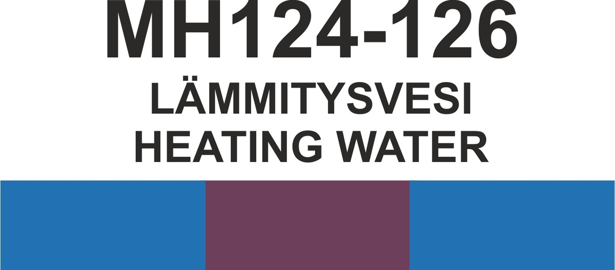 MH124-126 Lämmitysvesi | Heating water - PROSESSI MERKINTÄTEIPIT ...