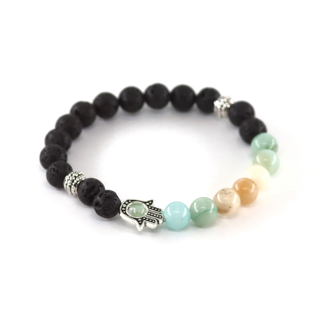 Rannekorut – KuuKorento