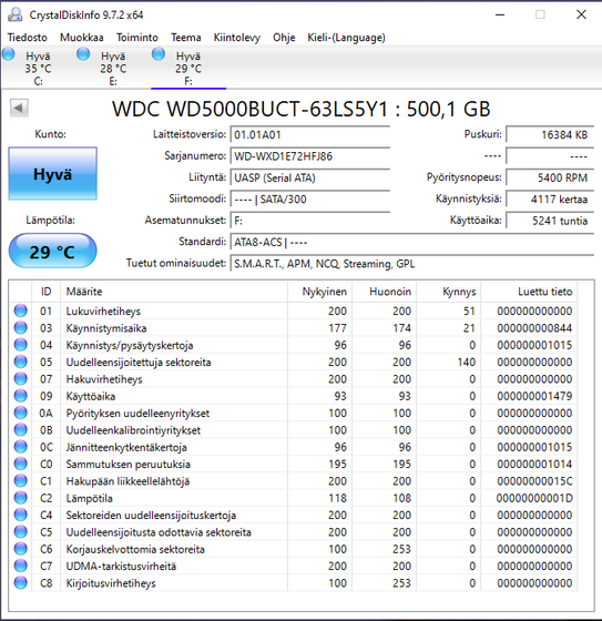 Käytetty elektroniikka – Salamakauppa